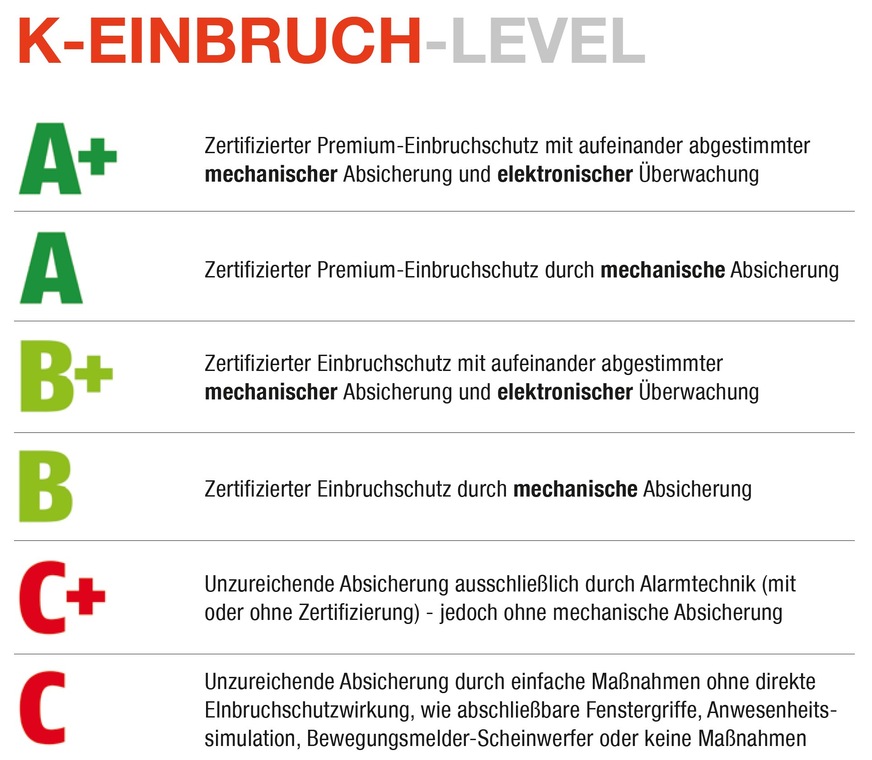 Interview mit C. Kehrer / ift Rosenheim - Wissenswertes zur ...