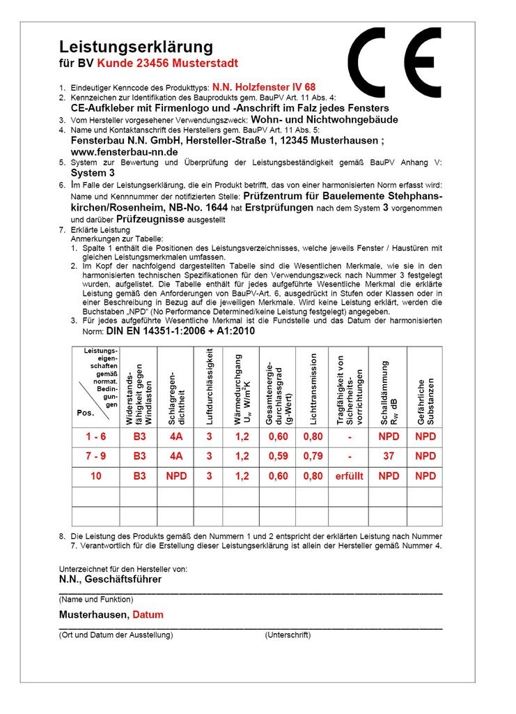 Bauproduktenverordnung verständlich gemacht - Leistungserklärung: So ...