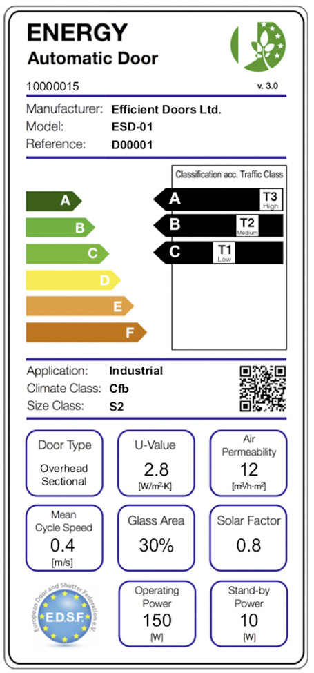 EDSF erstellt Energy Label für Tore - Macht hoch das Tor