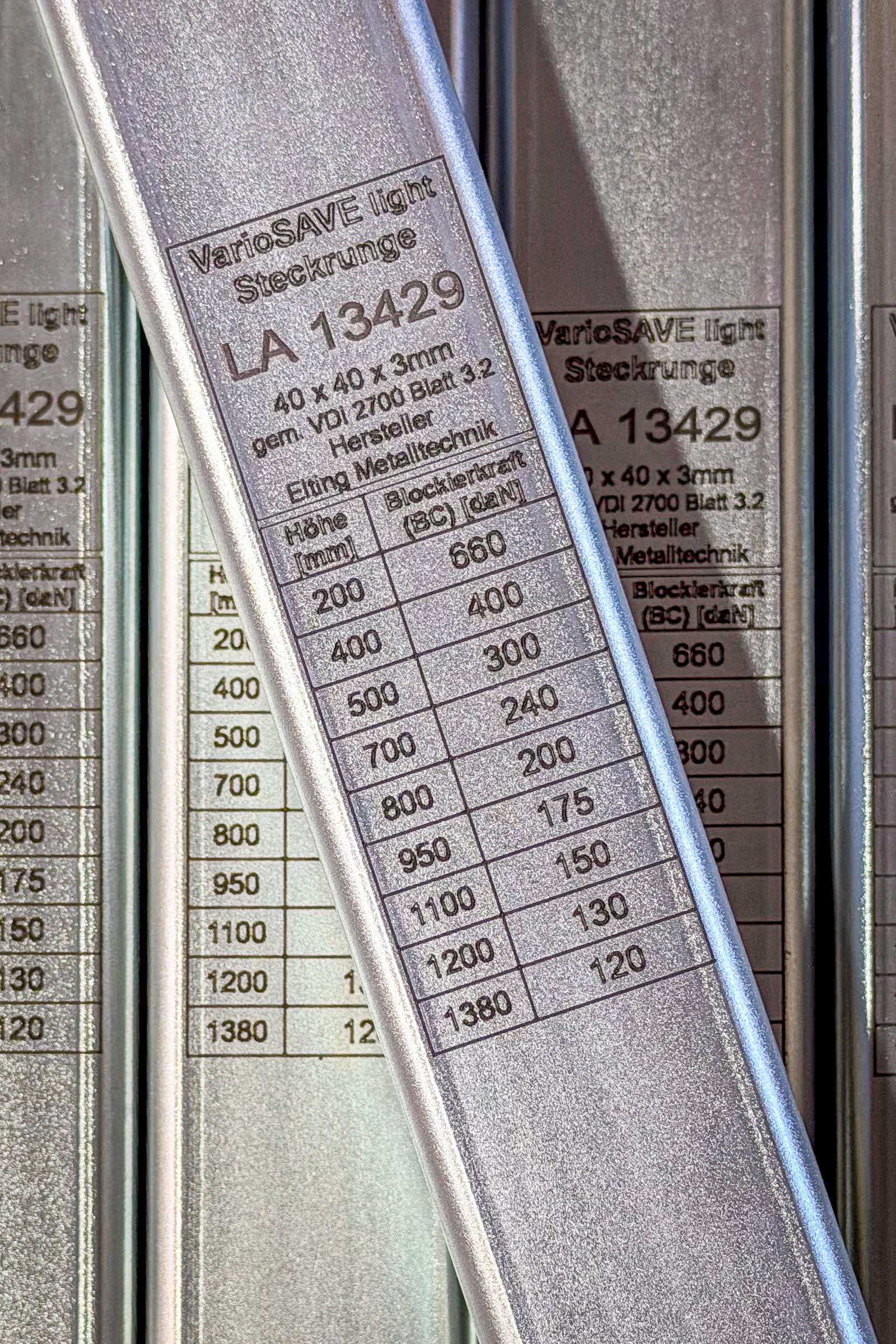 Neue Kennzeichnungspflichten für Ladungssicherungssysteme - VDI 2700 ...