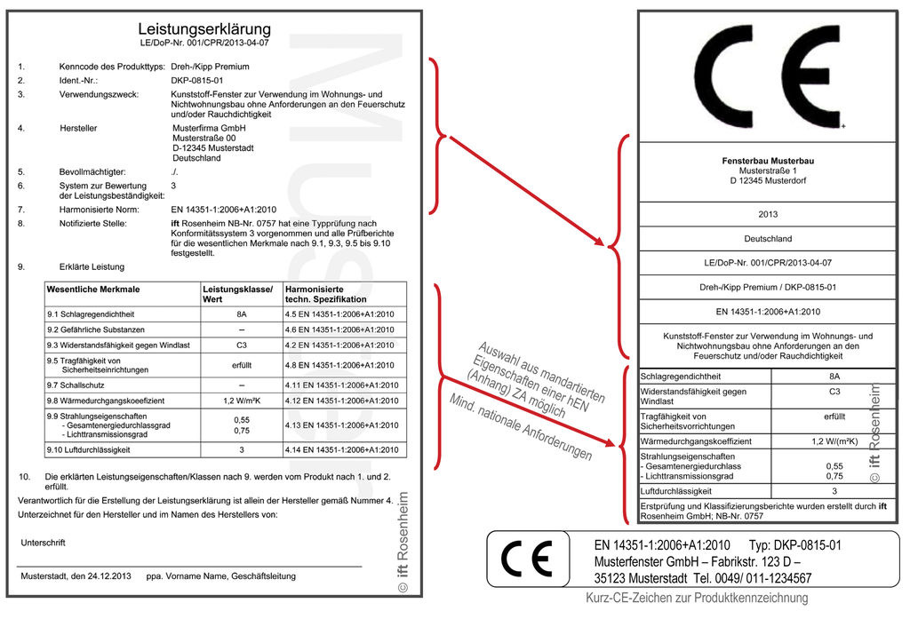 Neue Serie zur Bauproduktenverordnung (BauPV) - Händler oder Hersteller ...