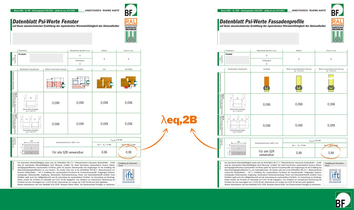 Bundesverband Flachglas: BF-Datenblätter für Fenster- und ...