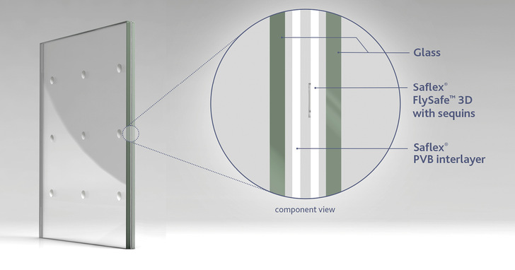 stellt PVB-Folie für Vogelschutzglas - Eastman: So wird Vogelschutzglas ...
