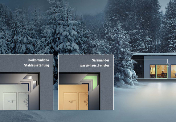 Salamander: PVC-Profilsysteme mit Nachhaltigkeitslabel